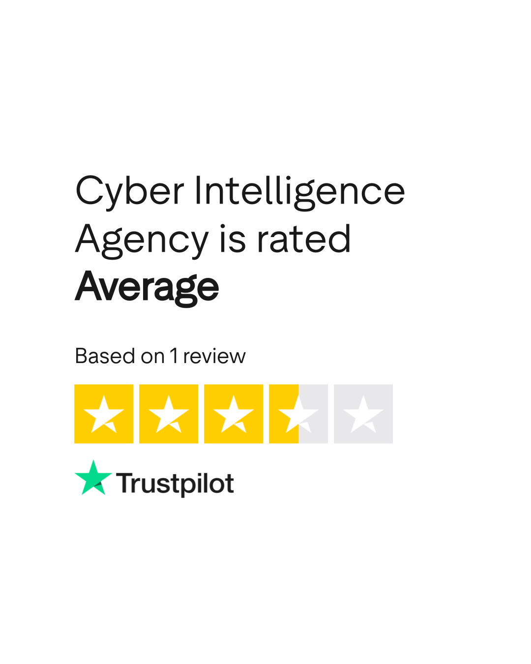 Cyber Intelligence Agency Reviews | Read Customer Service Reviews of ...