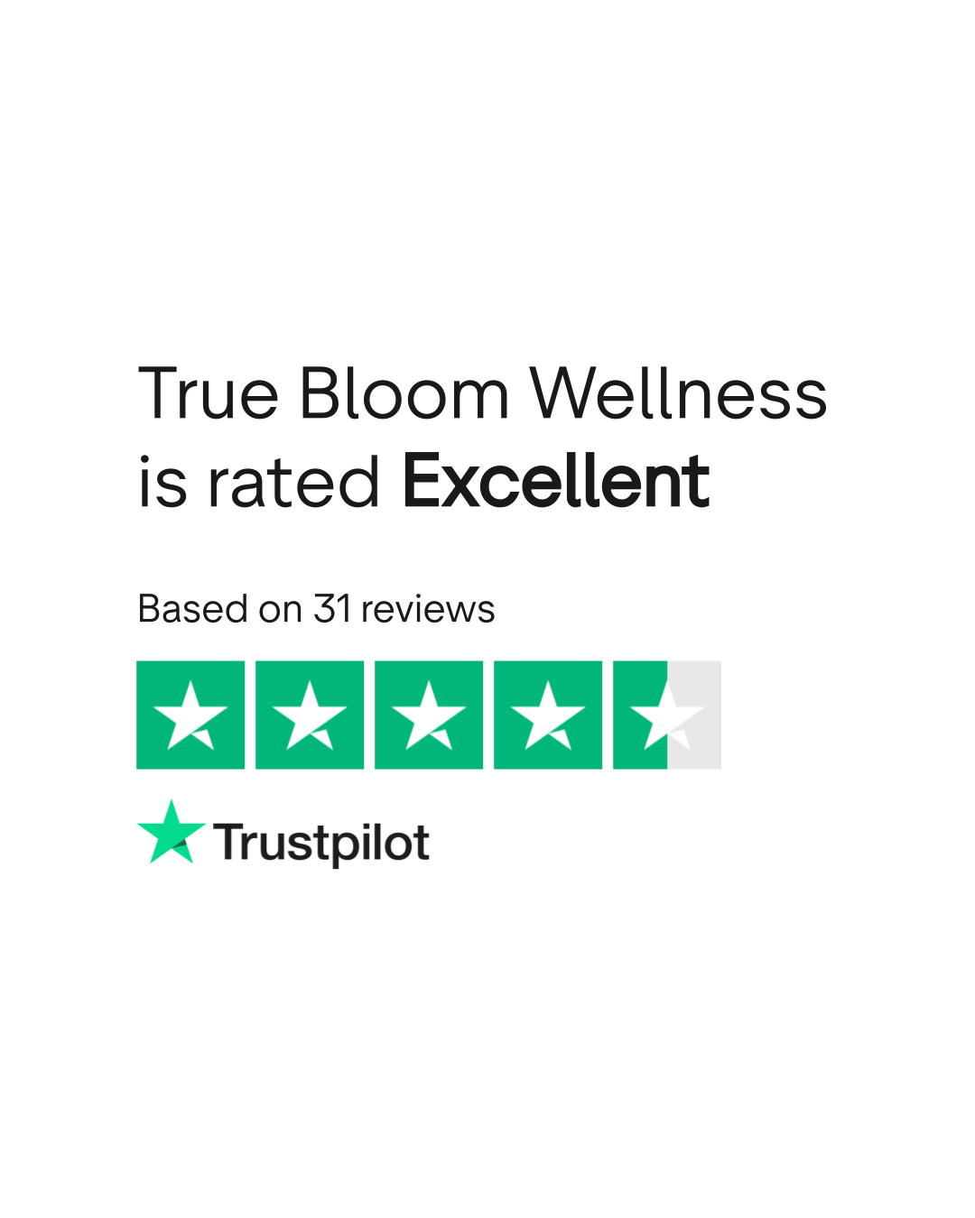 True Bloom Wellness Reviews | Read Customer Service Reviews of ...