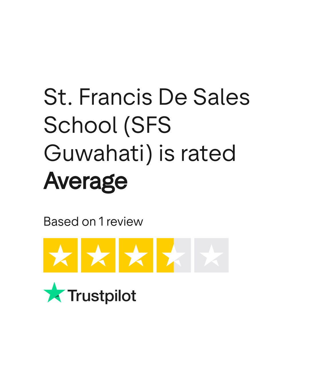 St. Francis De Sales School (SFS Guwahati) Reviews | Read Customer ...