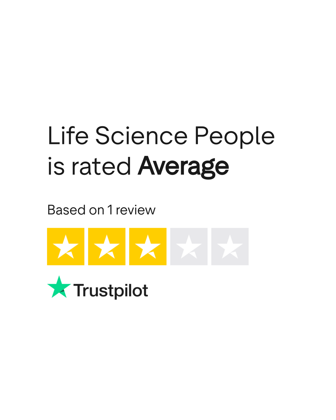 Life Science People Reviews | Read Customer Service Reviews of ...