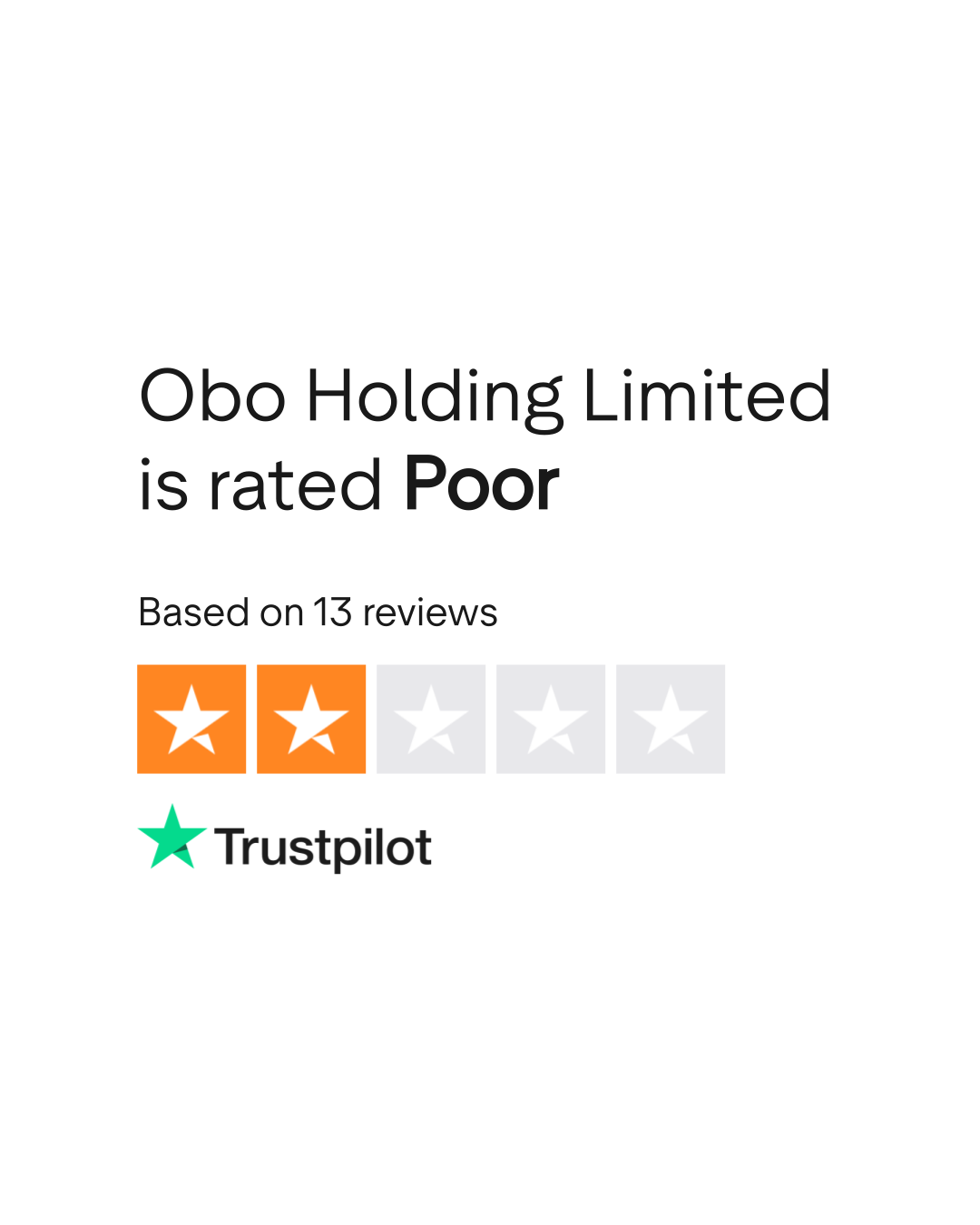 Obo Holding Limited Reviews | Read Customer Service Reviews of www ...