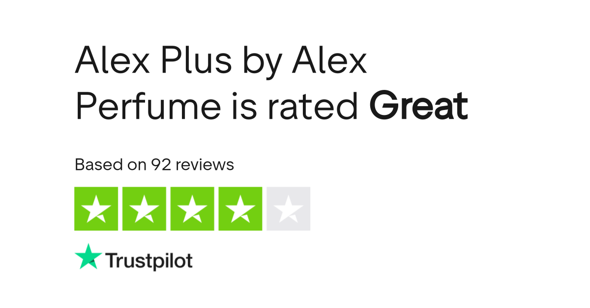 Alex Plus by Alex Perfume Reviews | Read Customer Service Reviews of ...