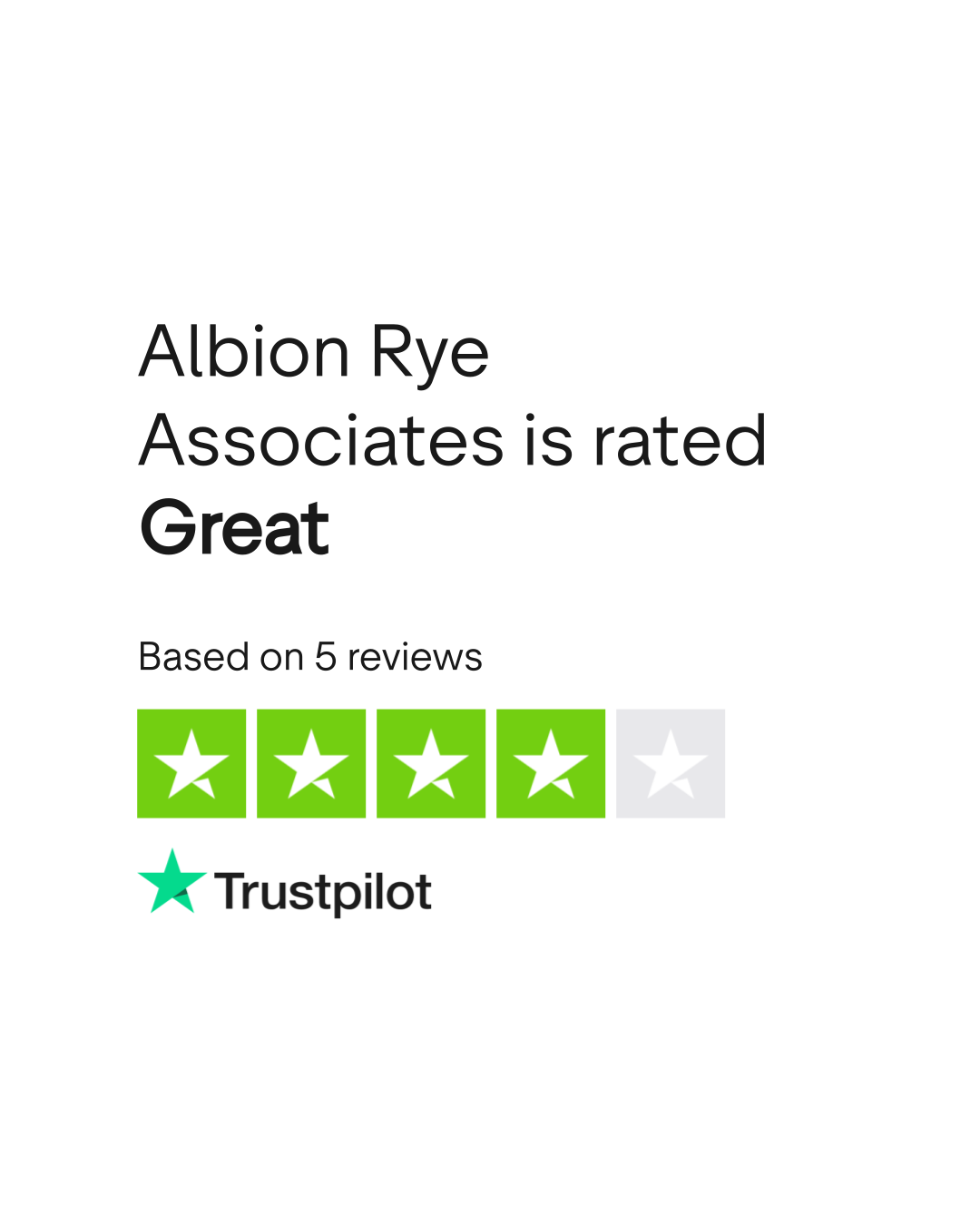 Albion Rye Associates Reviews | Read Customer Service Reviews of ...