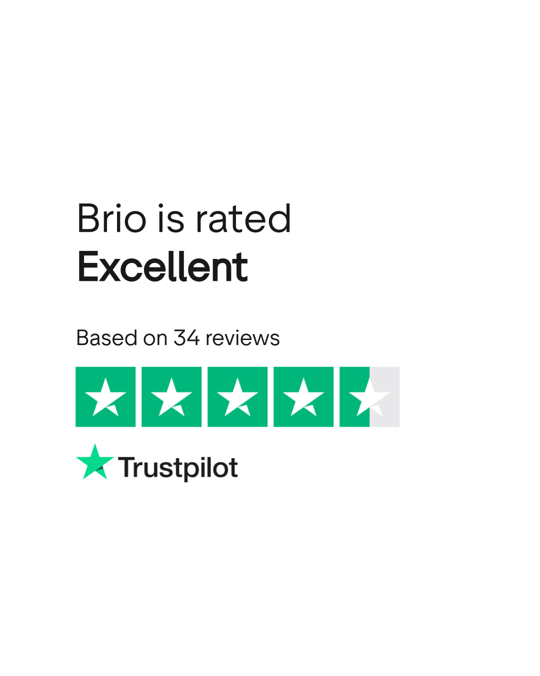 Brio Reviews | Read Customer Service Reviews of thebrrio.com
