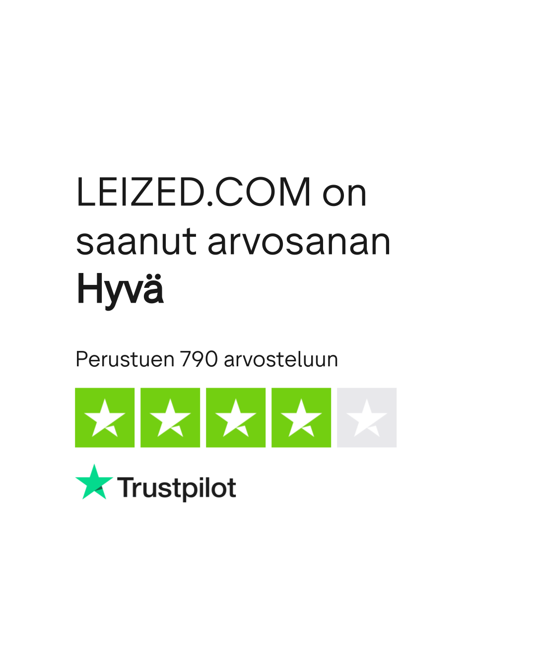 Arvostelut LEIZED.COM | Lue asiakkaiden arvosteluja yrityksestä leized.com