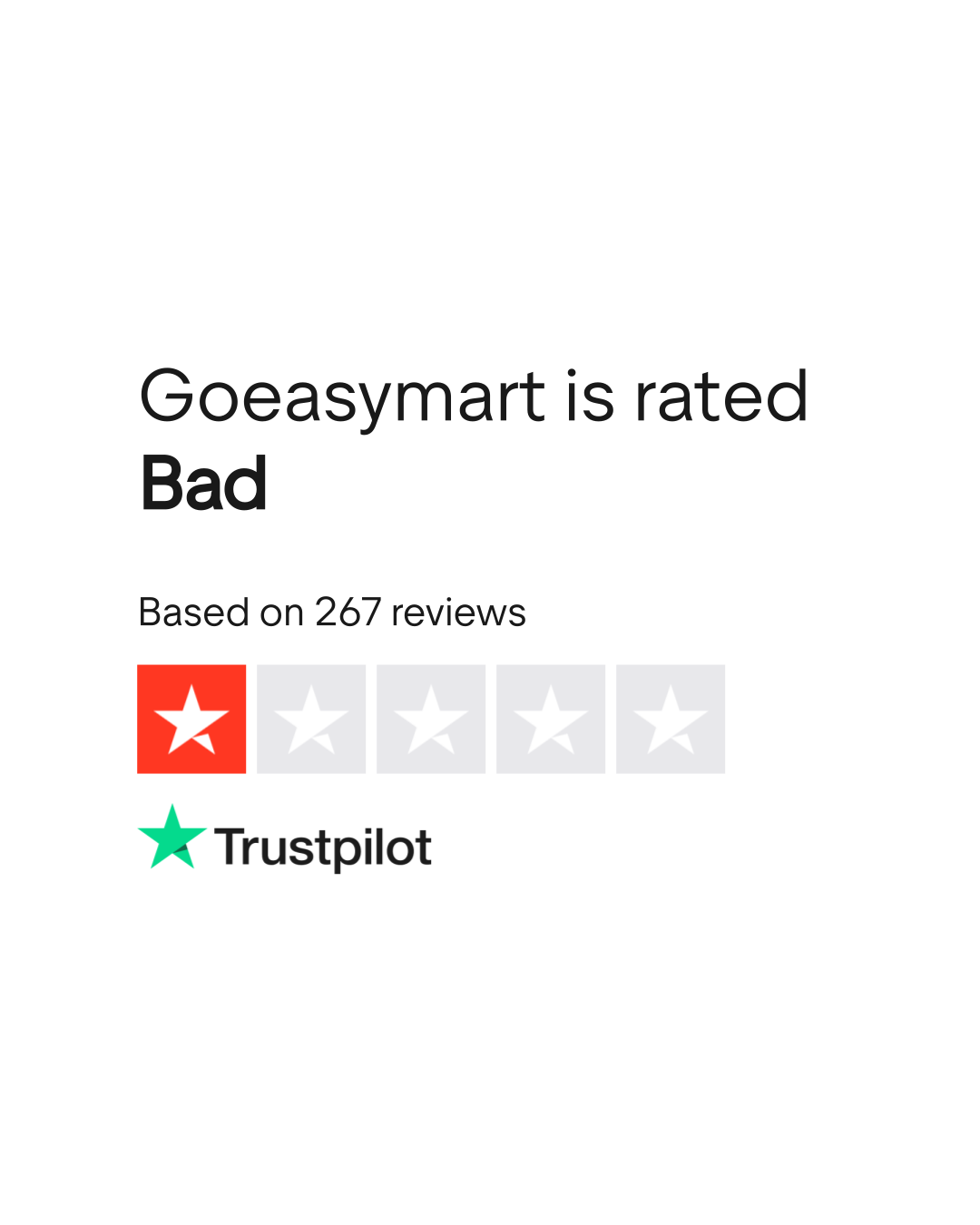 Goeasymart Reviews | Read Customer Service Reviews of www.goeasymart.com