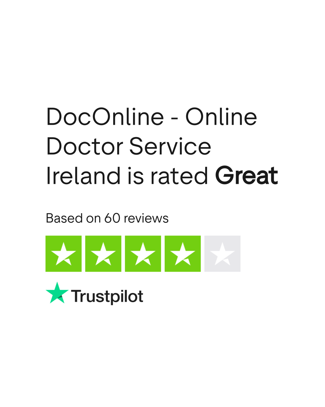 DocOnline - Online Doctor Service Ireland Reviews | Read Customer ...