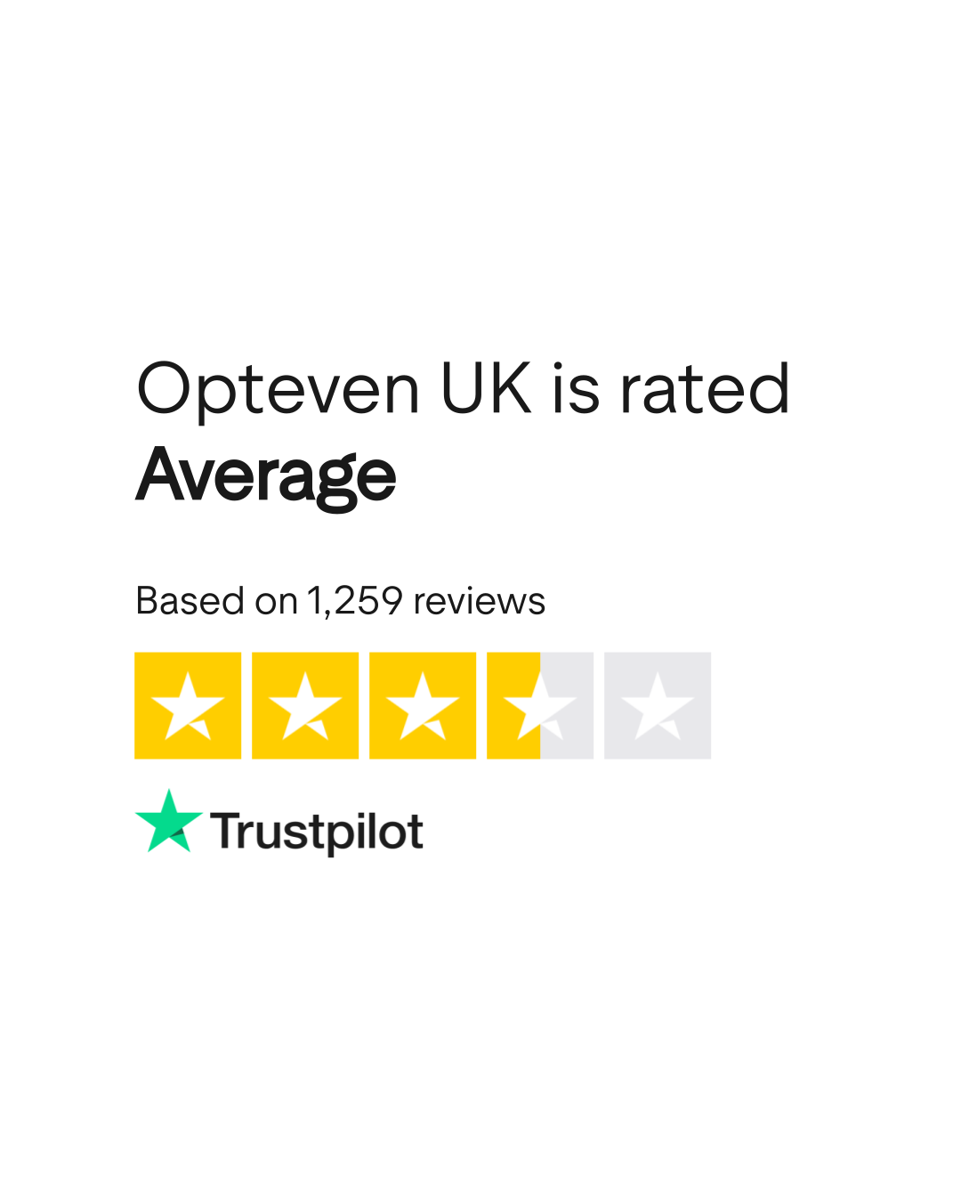 Opteven UK Reviews | Read Customer Service Reviews of uk.opteven.com