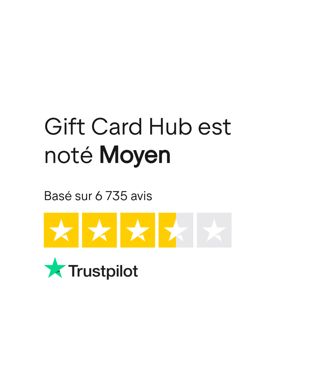 Avis de Gift Card Hub | Lisez les avis marchands de giftcard-hub.com