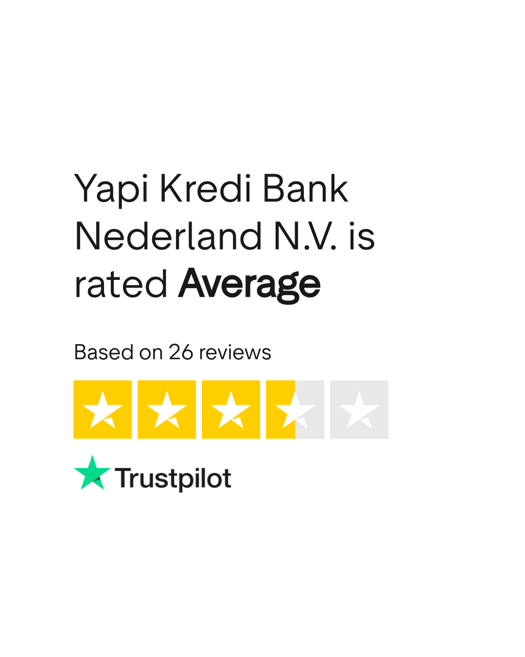 Yapi Kredi Bank Nederland N.V. Reviews | Read Customer Service Reviews ...