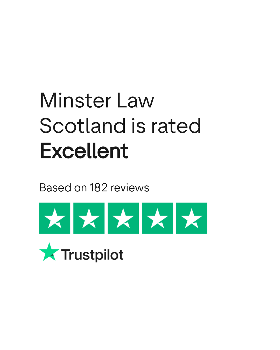Minster Law Scotland Reviews | Read Customer Service Reviews of ...