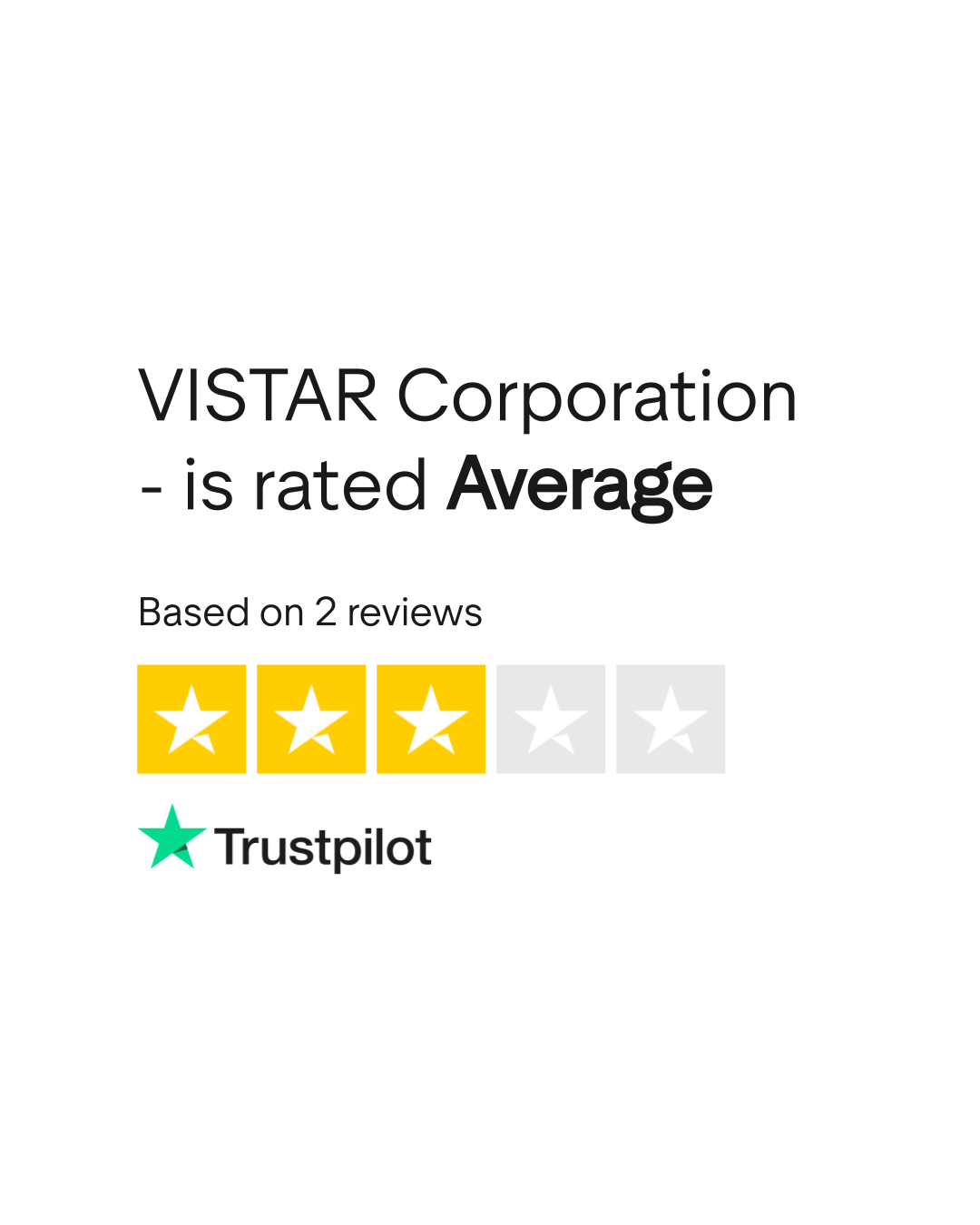 VISTAR Corporation - Reviews | Read Customer Service Reviews of vistar.com