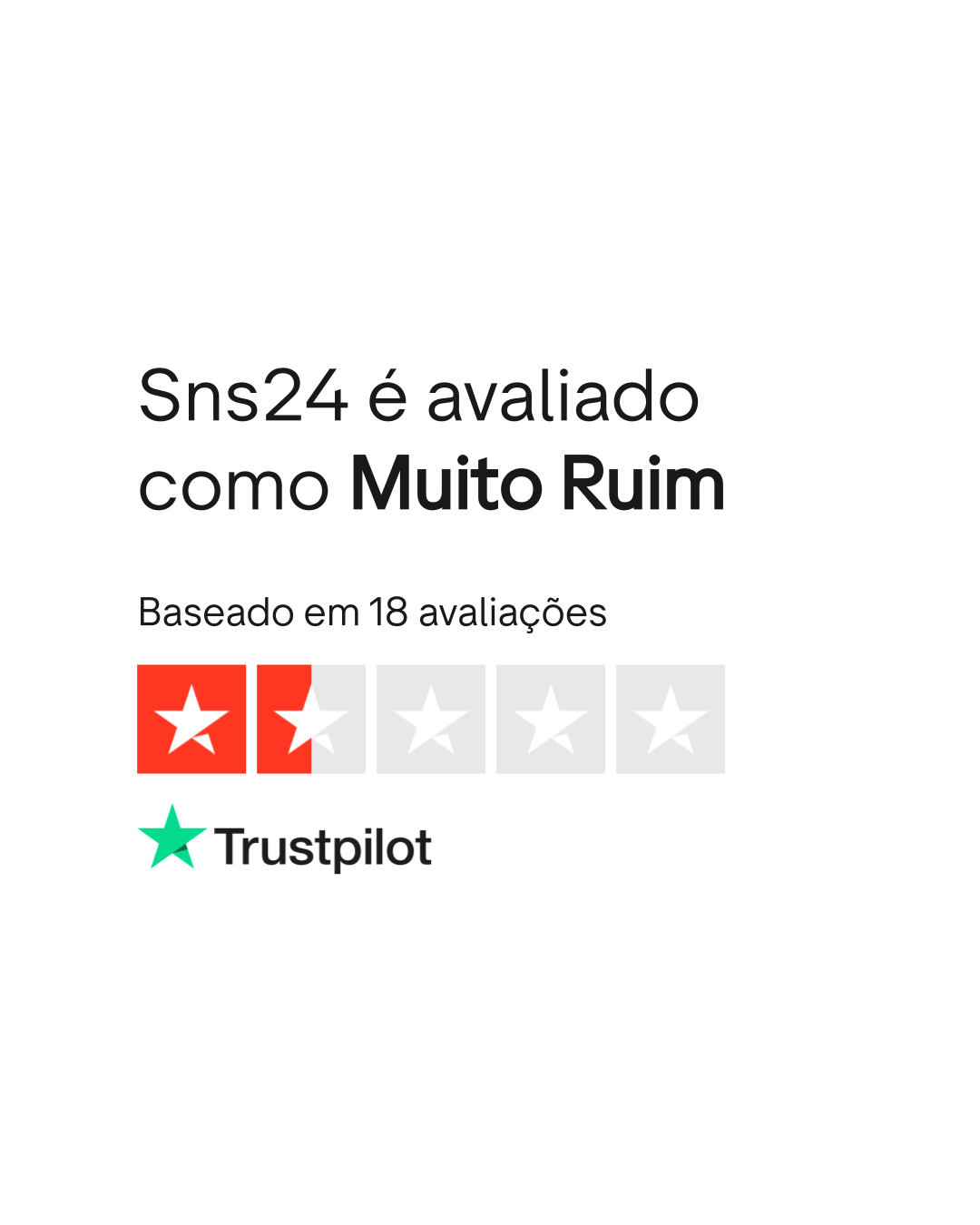Avaliações sobre Sns24 | Leia as avaliações sobre o Atendimento ao ...