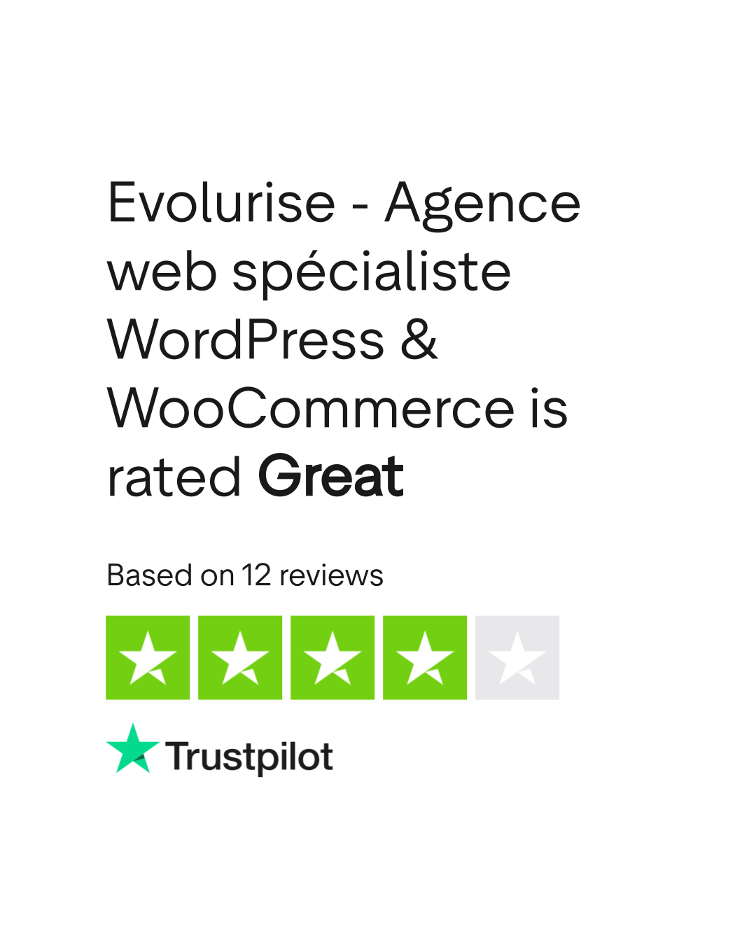 Evolurise - Agence web spécialiste WordPress & WooCommerce Reviews | Read Customer Service ...