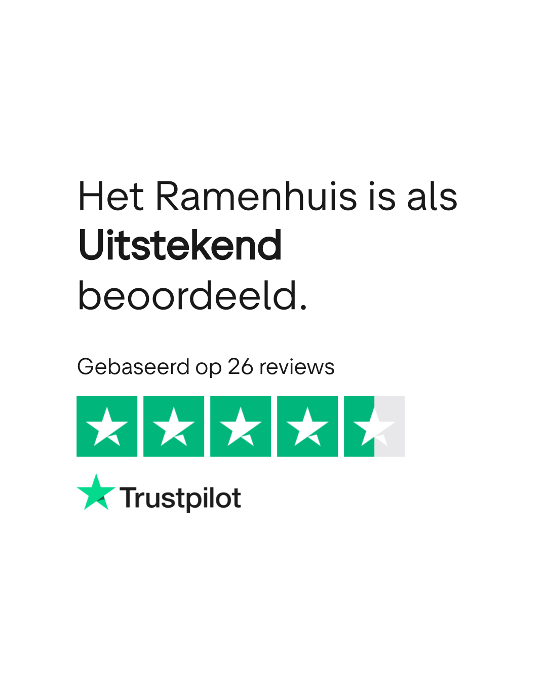 Het Ramenhuis reviews | Bekijk consumentenreviews over ramenhuis.be