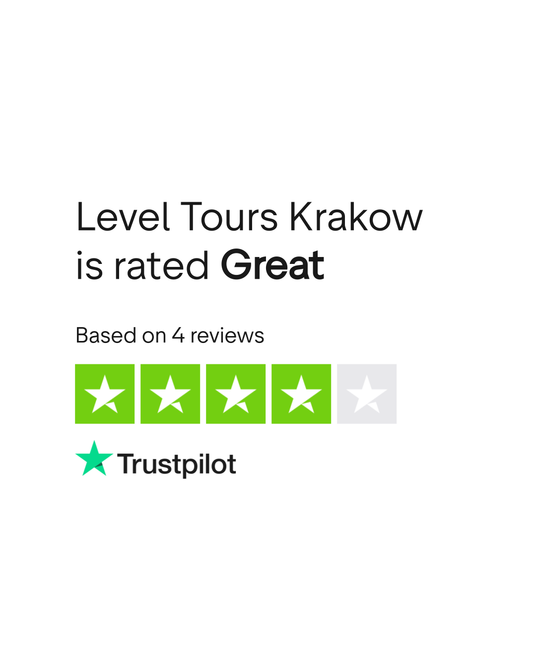 Level Tours Krakow Reviews | Read Customer Service Reviews of level.tours