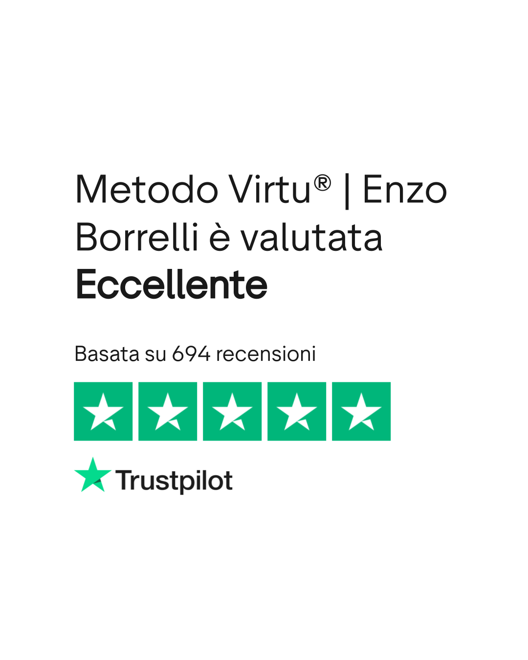 Metodo Virtu® | Enzo Borrelli | Leggi le recensioni dei servizi di metodovirtu.it