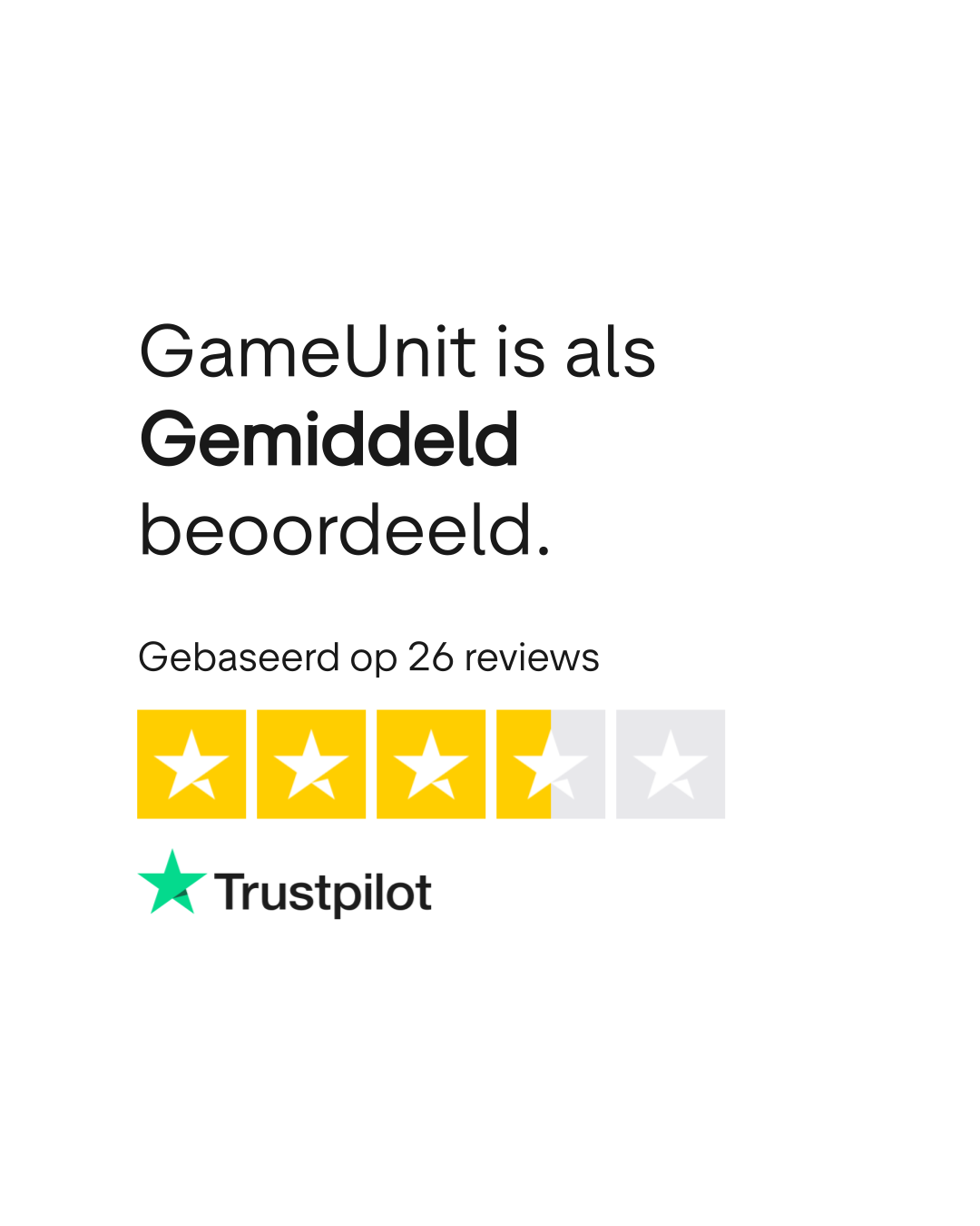 GameUnit reviews | Bekijk consumentenreviews over gameunit.pro