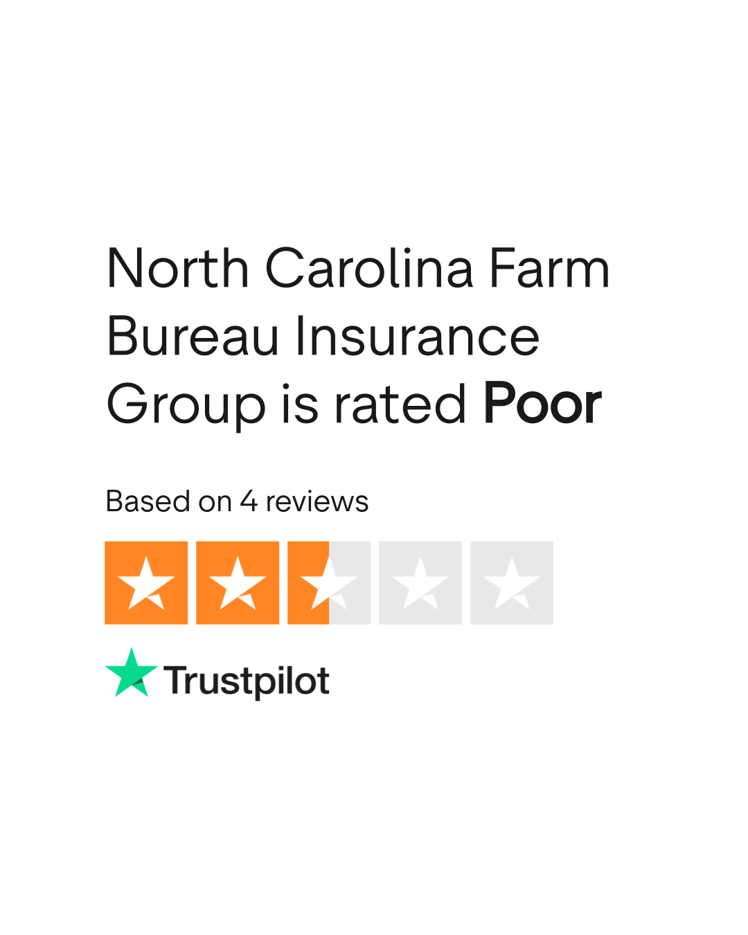 North Carolina Farm Bureau Insurance Group Reviews | Read Customer ...