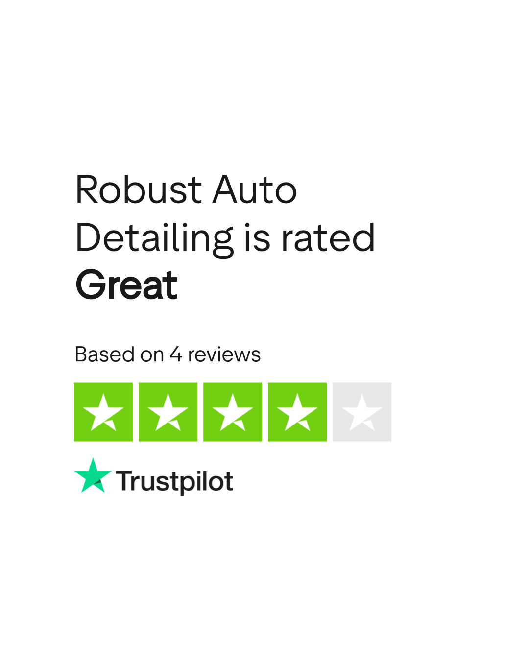Robust Auto Detailing Reviews | Read Customer Service Reviews of ...