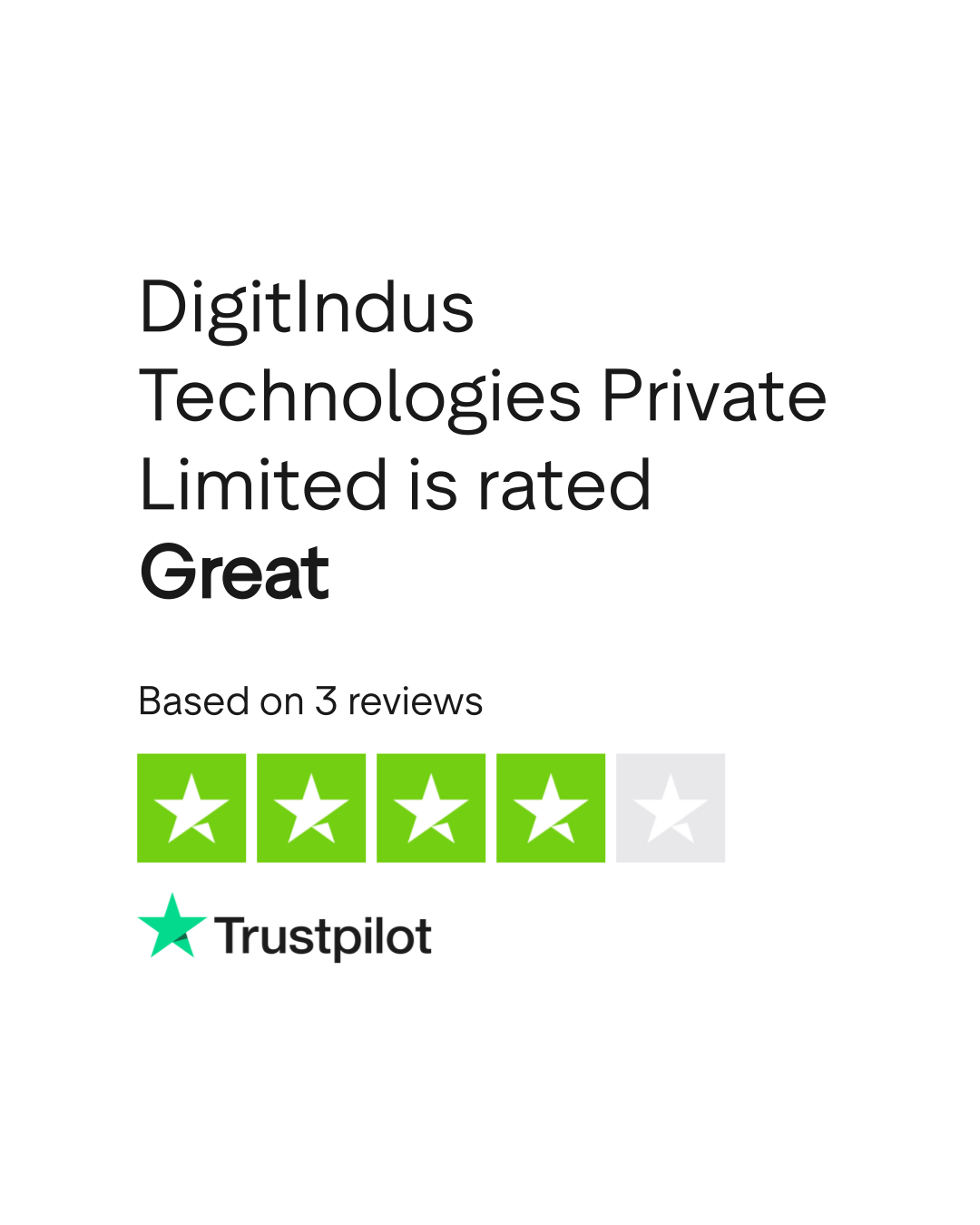DigitIndus Technologies Private Limited Reviews | Read Customer Service Reviews of digitindus.com