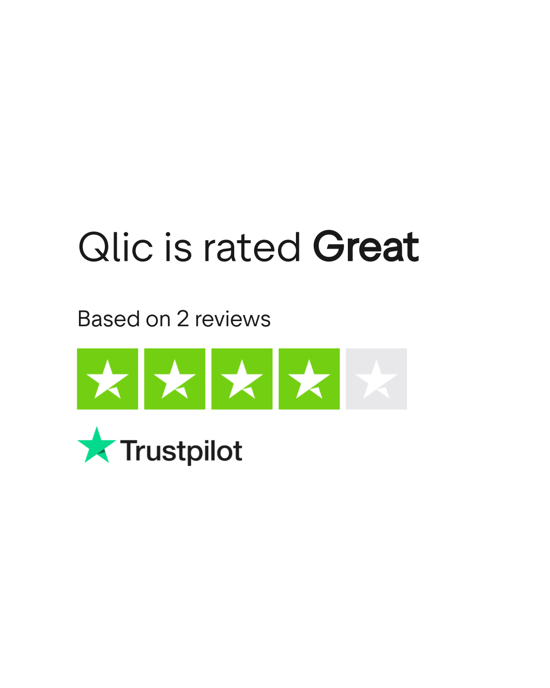 Qlic Reviews | Read Customer Service Reviews of qlic.it