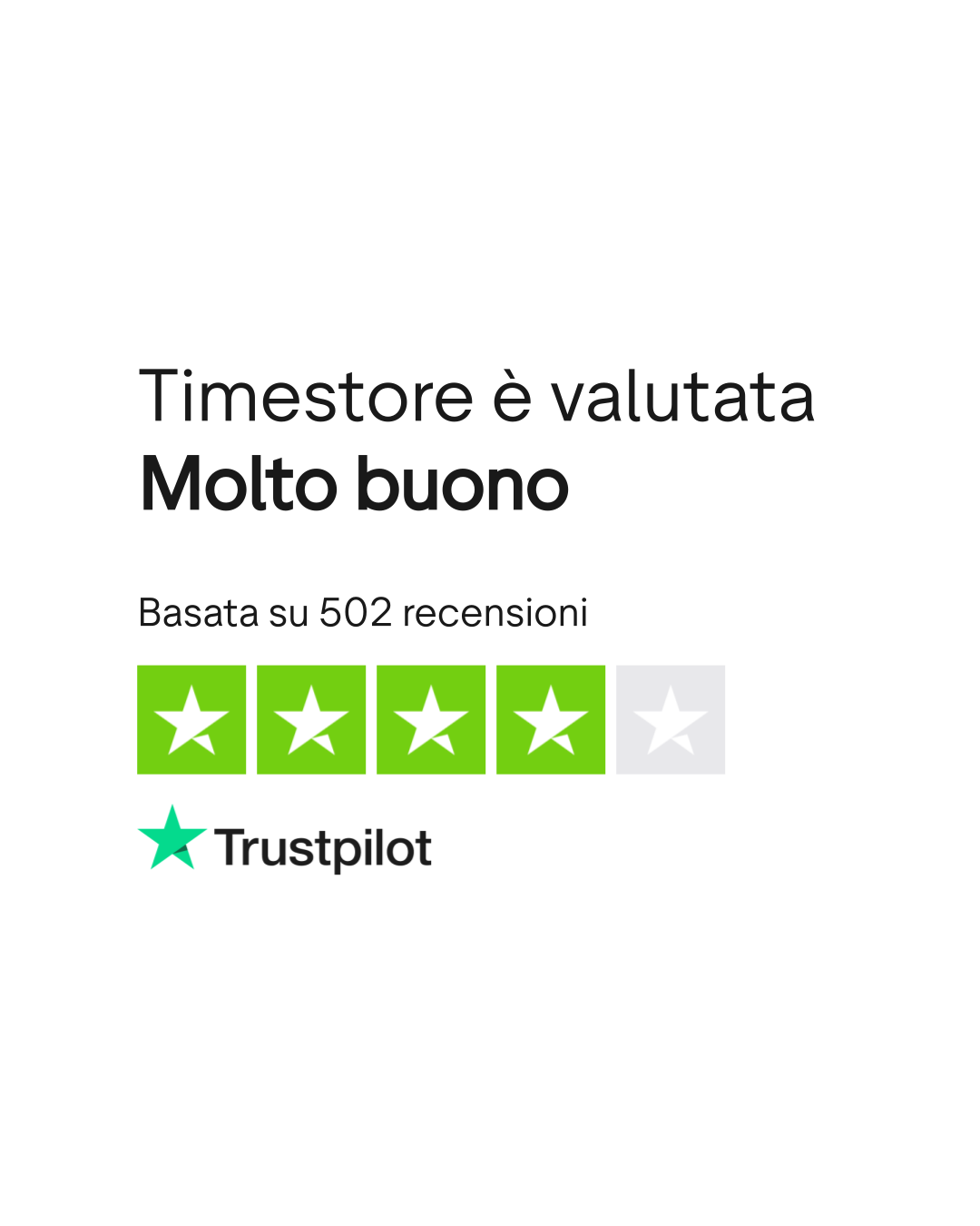 Timestore | Leggi le recensioni dei servizi di timestore.it
