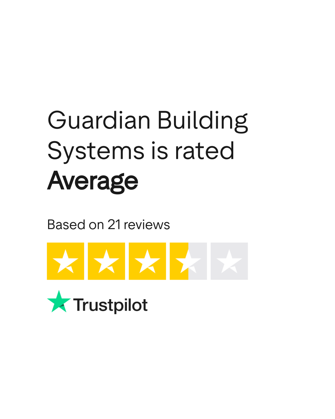 Guardian Building Systems Reviews | Read Customer Service Reviews of ...