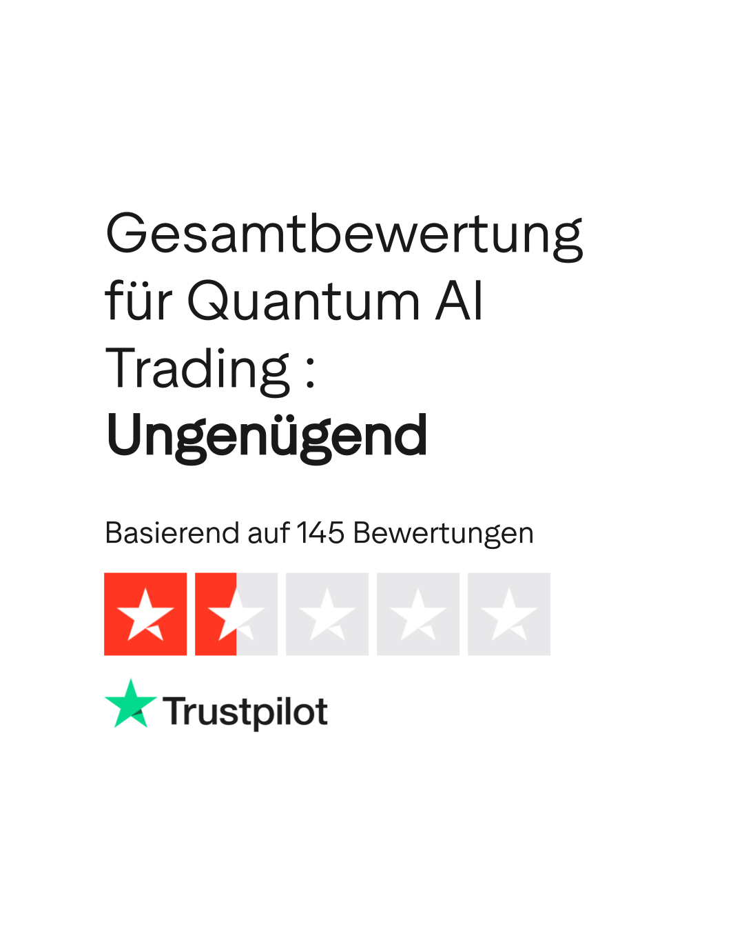 Bewertungen zu Quantum AI Trading | Lesen Sie Kundenbewertungen zu ...