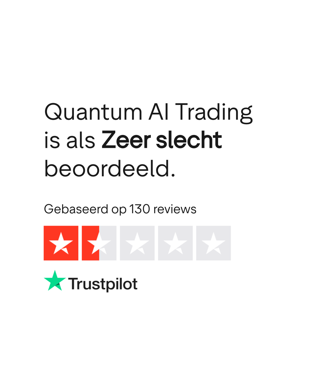 Quantum AI Trading reviews | Bekijk consumentenreviews over quantumai.bot