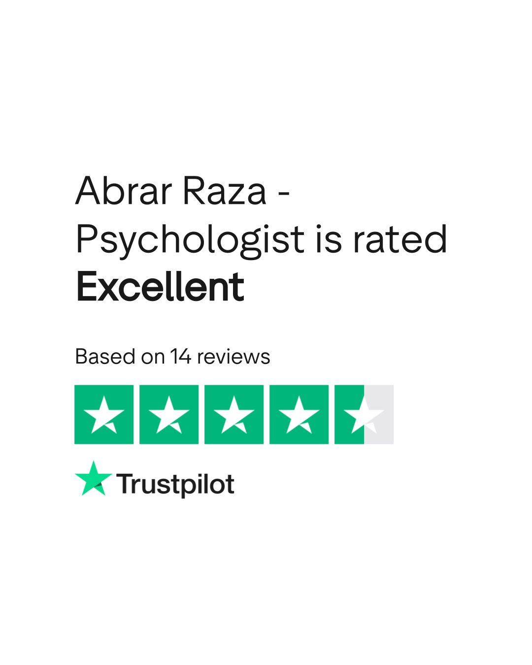 Mohammad Abrar Raza - Psychologist Reviews | Read Customer Service Reviews of abrarraza.com