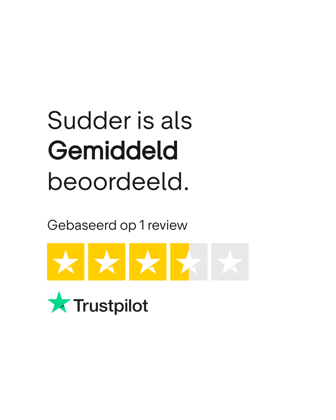 Sudder reviews | Bekijk consumentenreviews over sudderbijnaklaar.nl