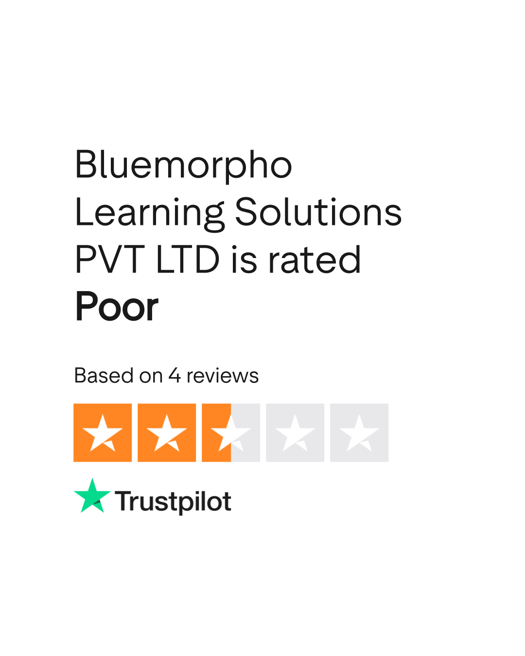 Bluemorpho Learning Solutions PVT LTD Reviews | Read Customer Service Reviews of ...