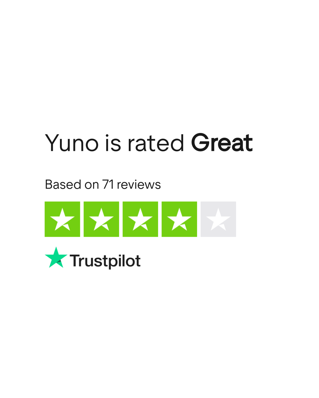 Yuno Reviews | Read Customer Service Reviews of yuno.ch
