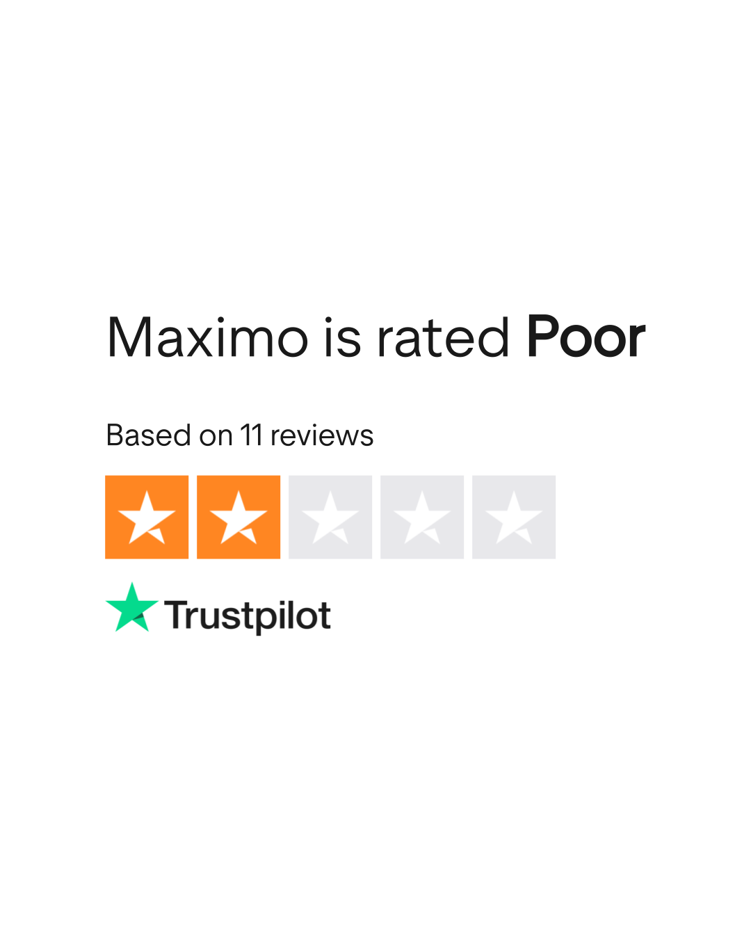 Maximo Reviews | Read Customer Service Reviews of maximo.bet