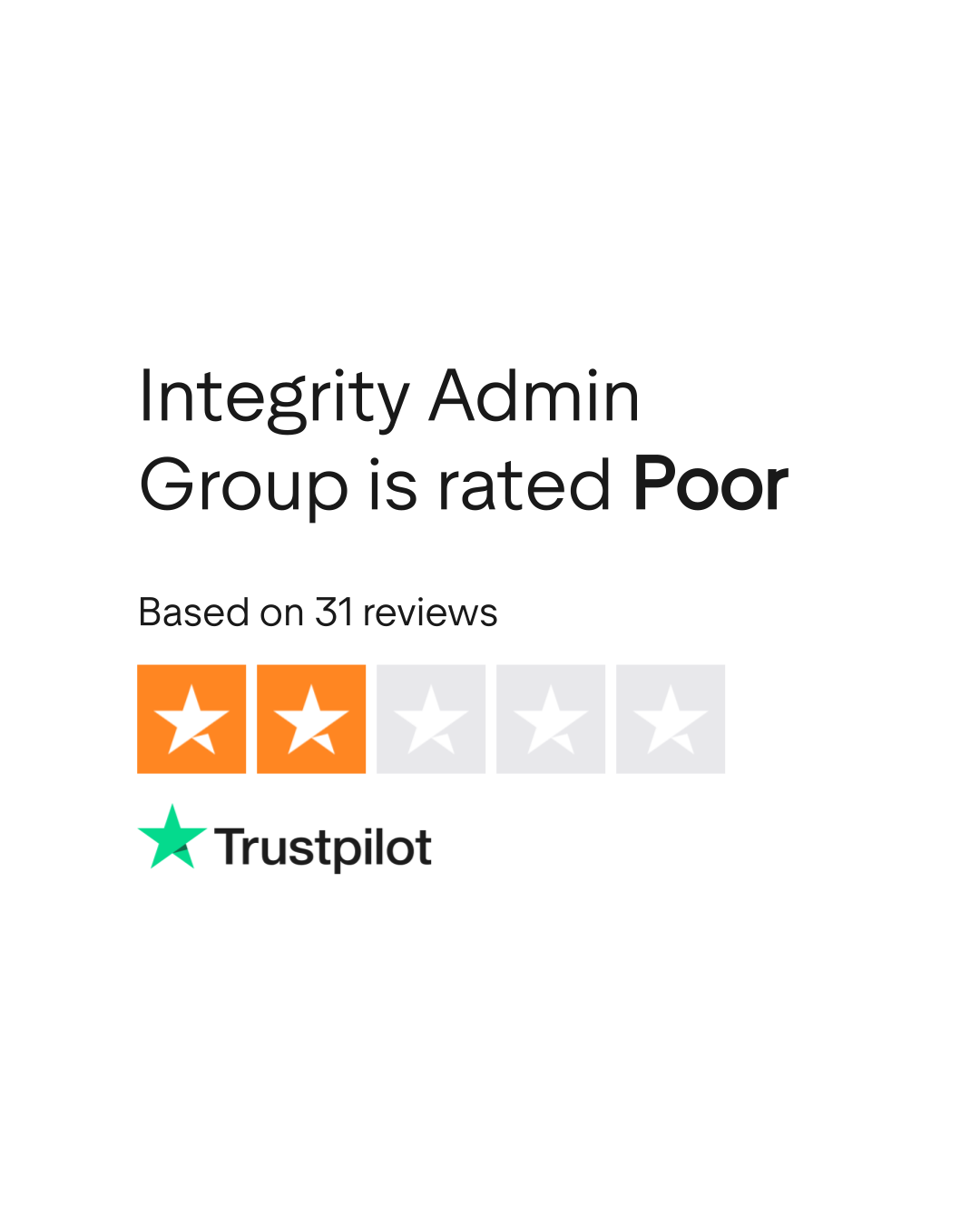 Integrity Admin Group Reviews | Read Customer Service Reviews of ...