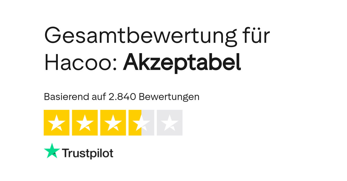 Bewertungen zu Hacoo | Lesen Sie Kundenbewertungen zu www.hacoo.app | 3 ...