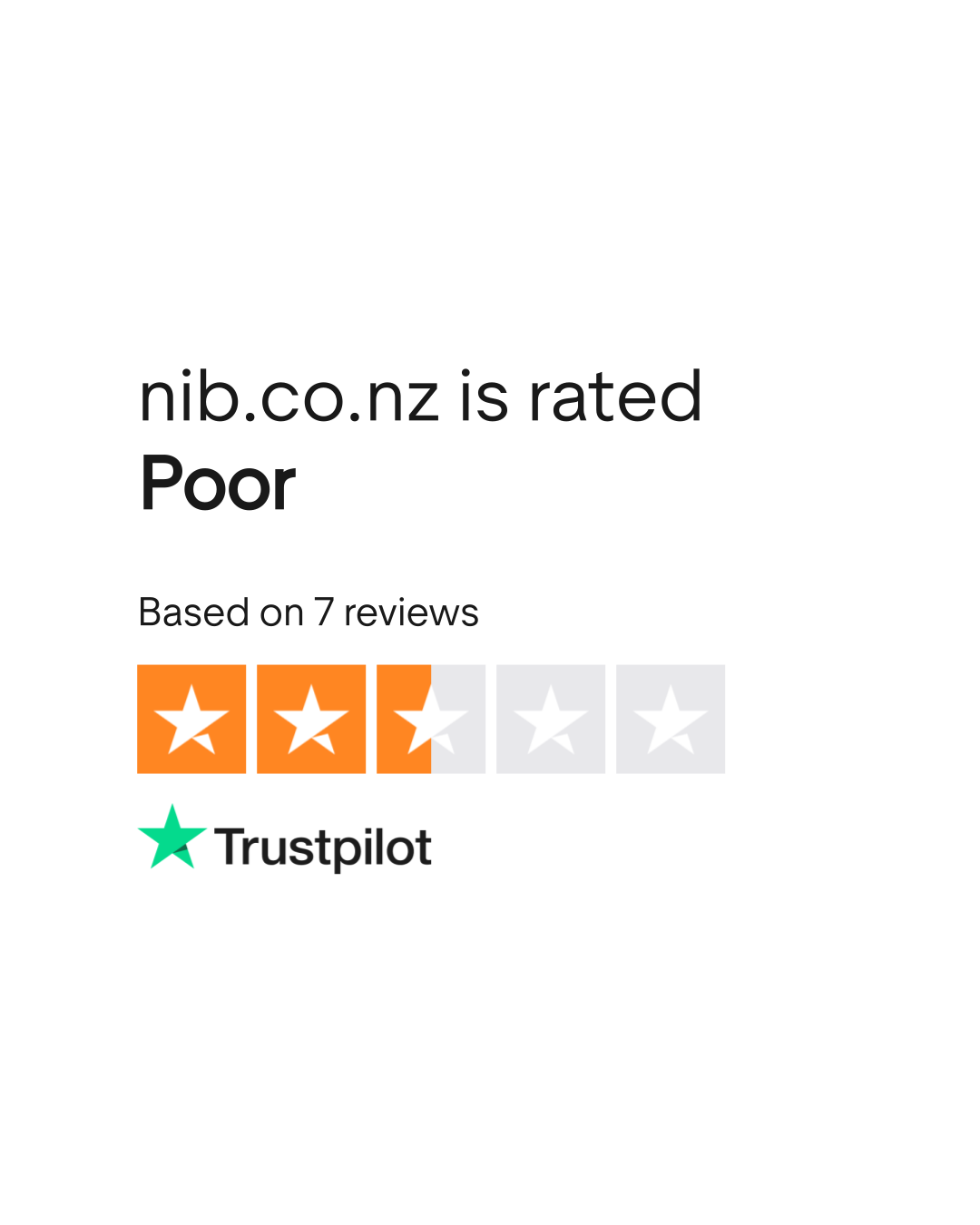 nib.co.nz Reviews | Read Customer Service Reviews of nib.co.nz