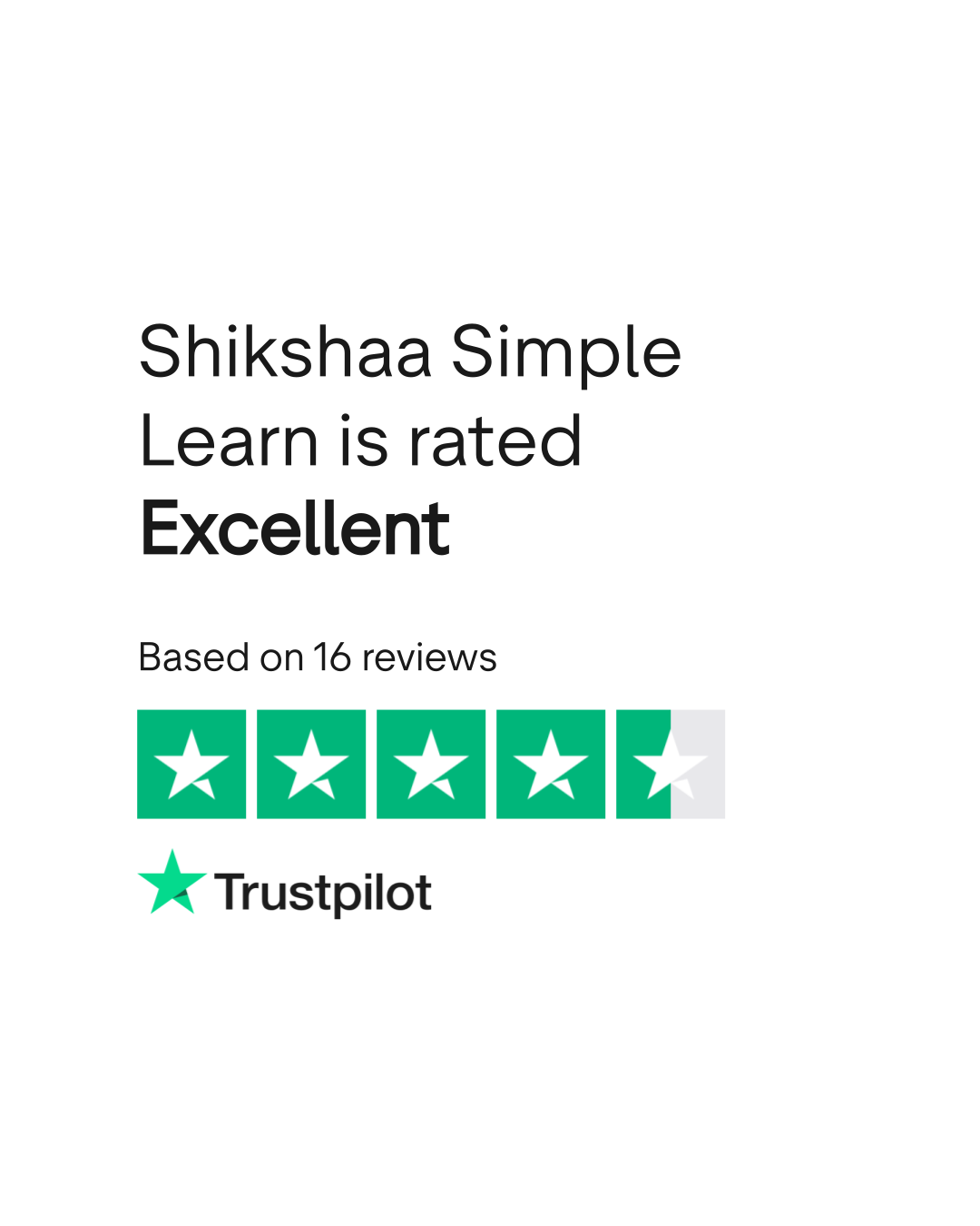 Shikshaa Simple Learn Reviews | Read Customer Service Reviews of ...