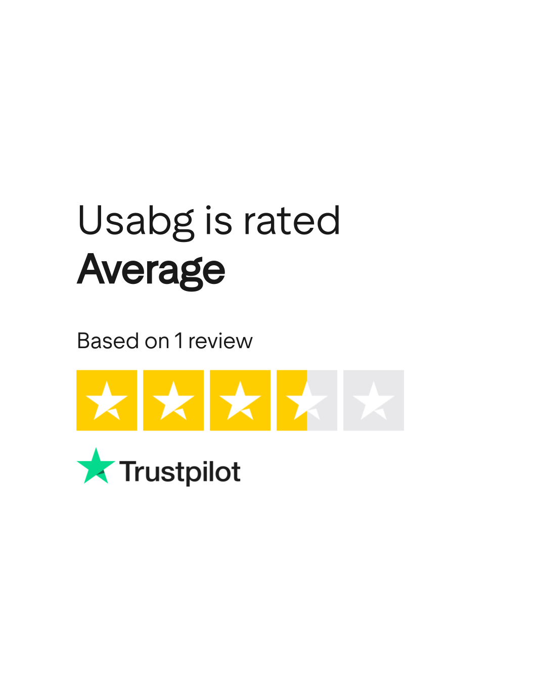 Usabg Reviews | Read Customer Service Reviews of usabg.com