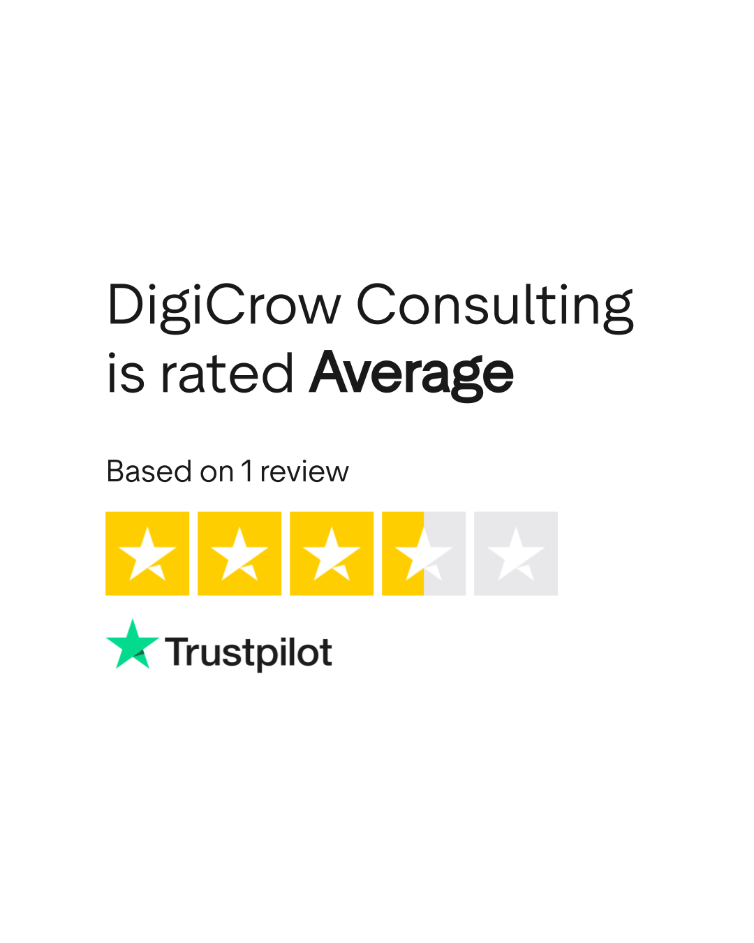 DigiCrow Consulting Reviews | Read Customer Service Reviews of digicrow.in