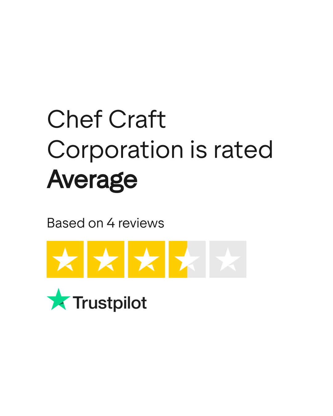Chef Craft Corporation Reviews | Read Customer Service Reviews of www ...