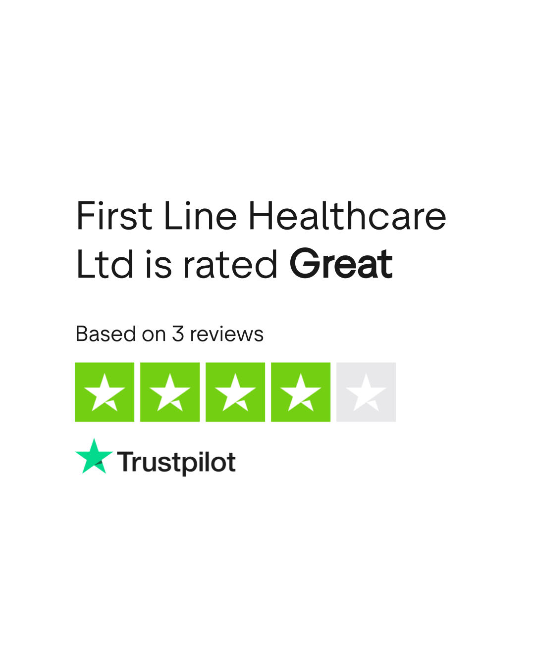 First Line Healthcare Ltd Reviews | Read Customer Service Reviews of ...