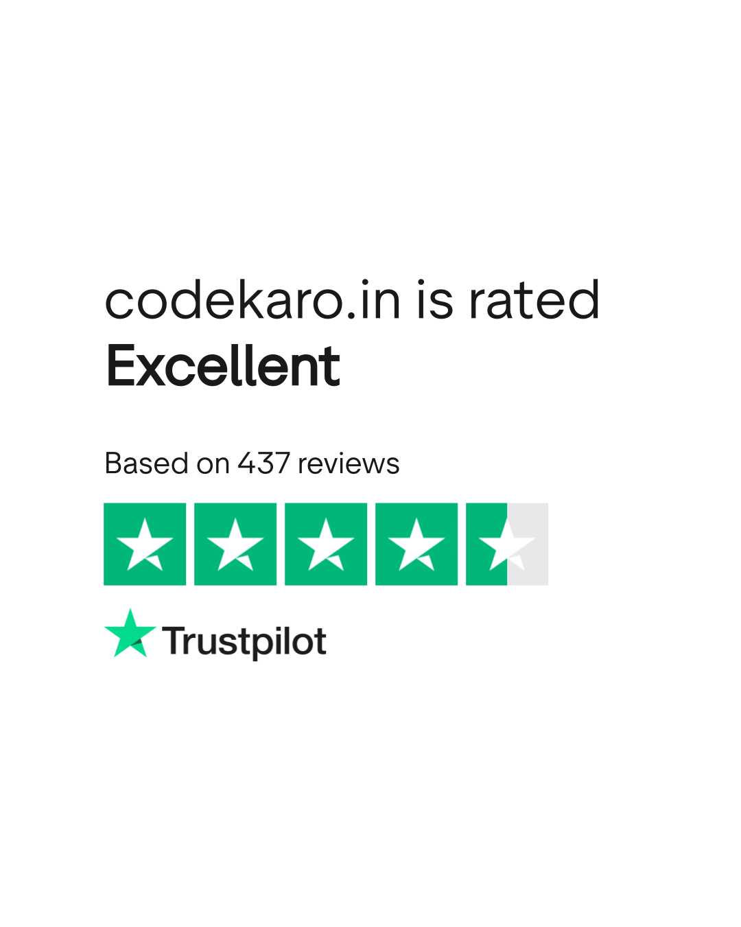 codekaro.in Reviews | Read Customer Service Reviews of codekaro.in
