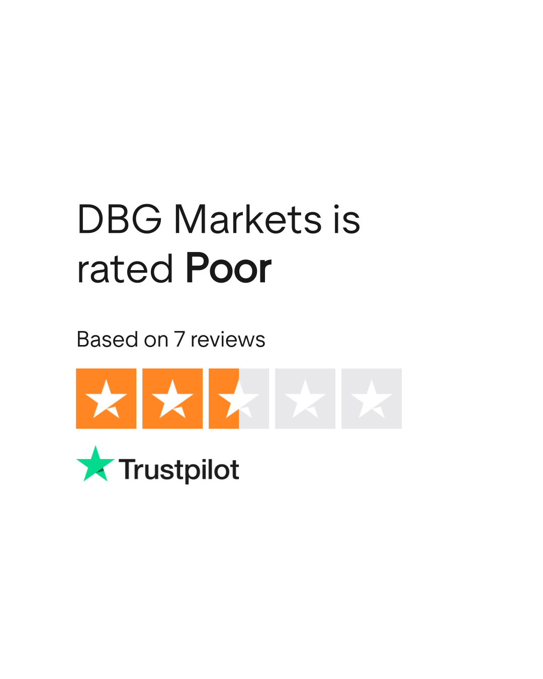 DBG Markets Reviews | Read Customer Service Reviews of dbgmarketsglobal.com