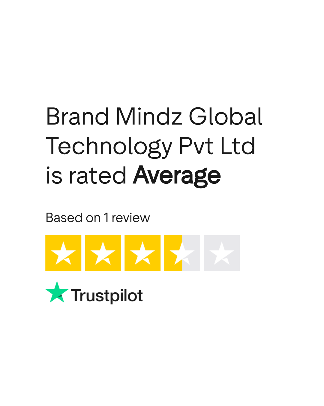 Brand Mindz Global Technology Pvt Ltd Reviews | Read Customer Service ...