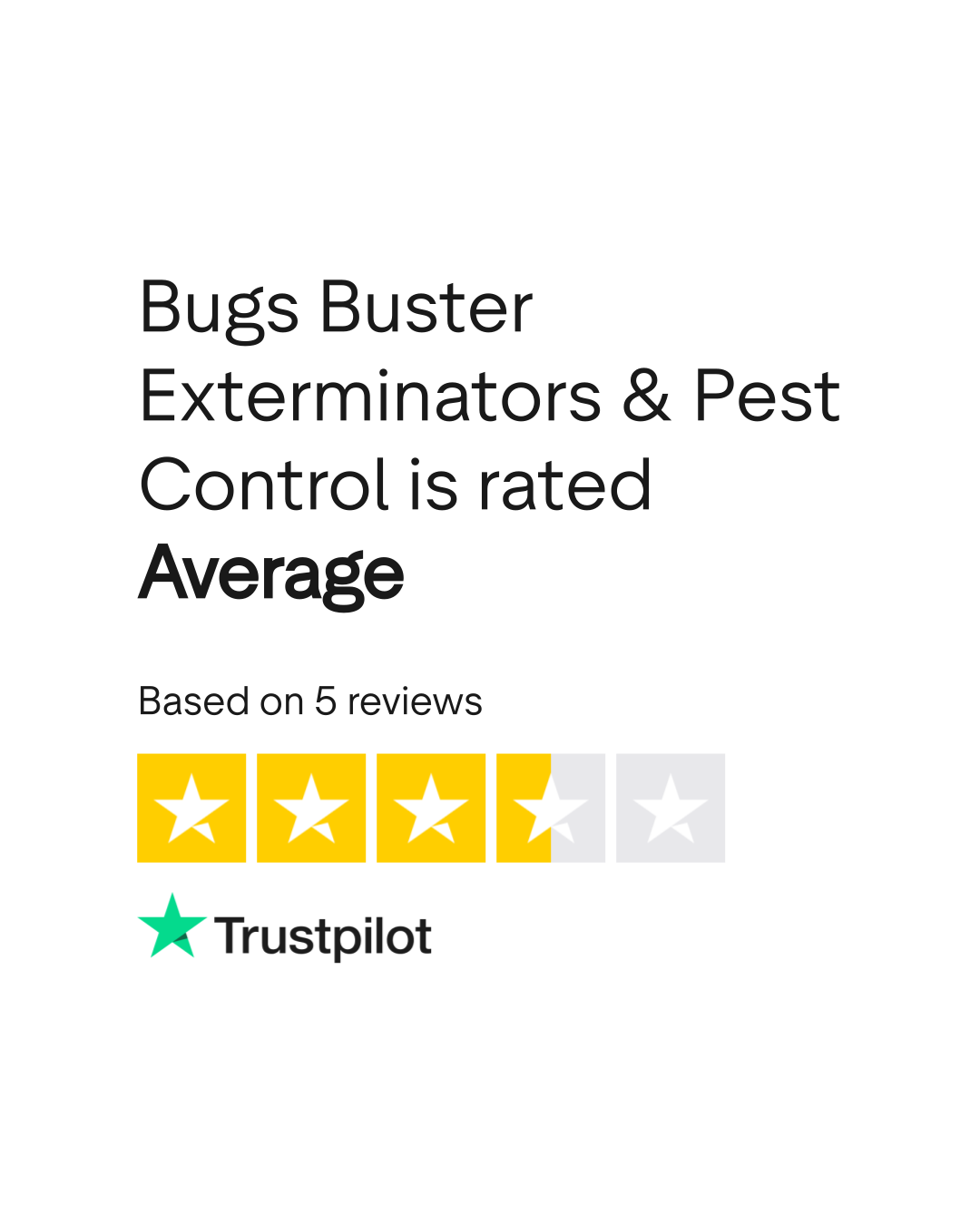 Bugs Buster Exterminators & Pest Control Reviews | Read Customer ...
