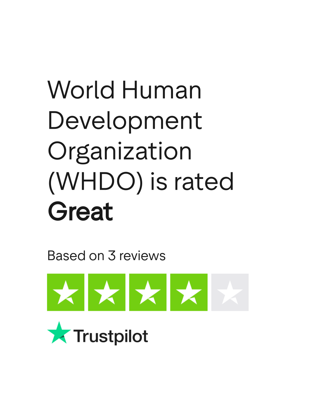World Human Development Organization (WHDO) Reviews | Read Customer ...