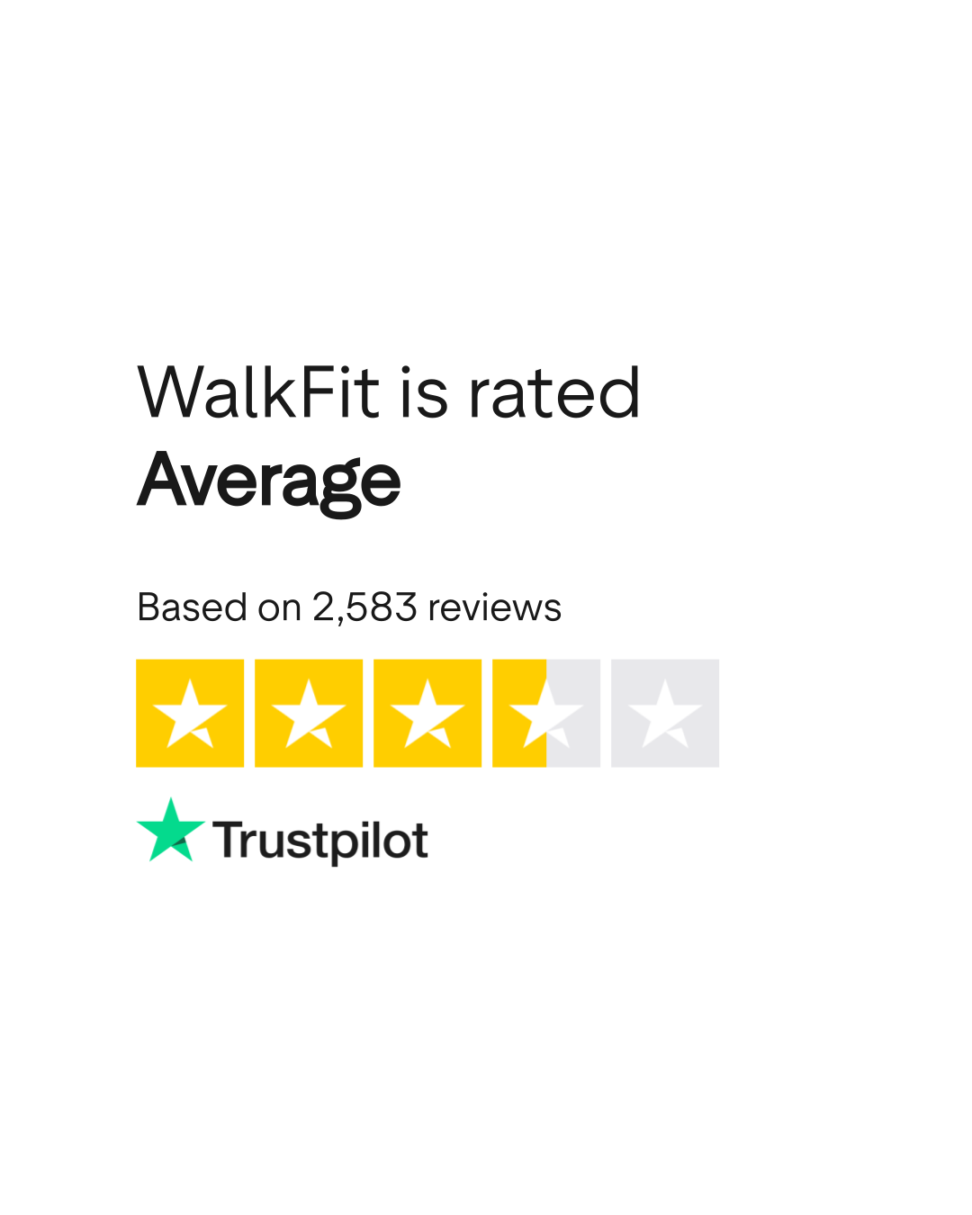 WalkFit Reviews | Read Customer Service Reviews of walk-fit.io
