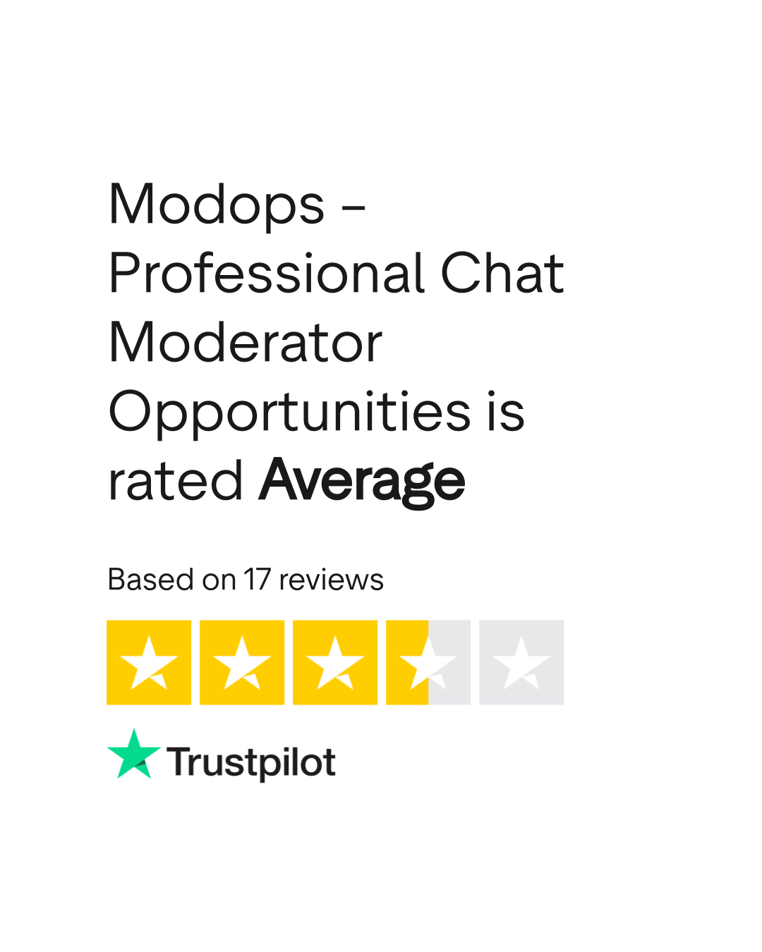 Modops Reviews | Read Customer Service Reviews of modops.nl